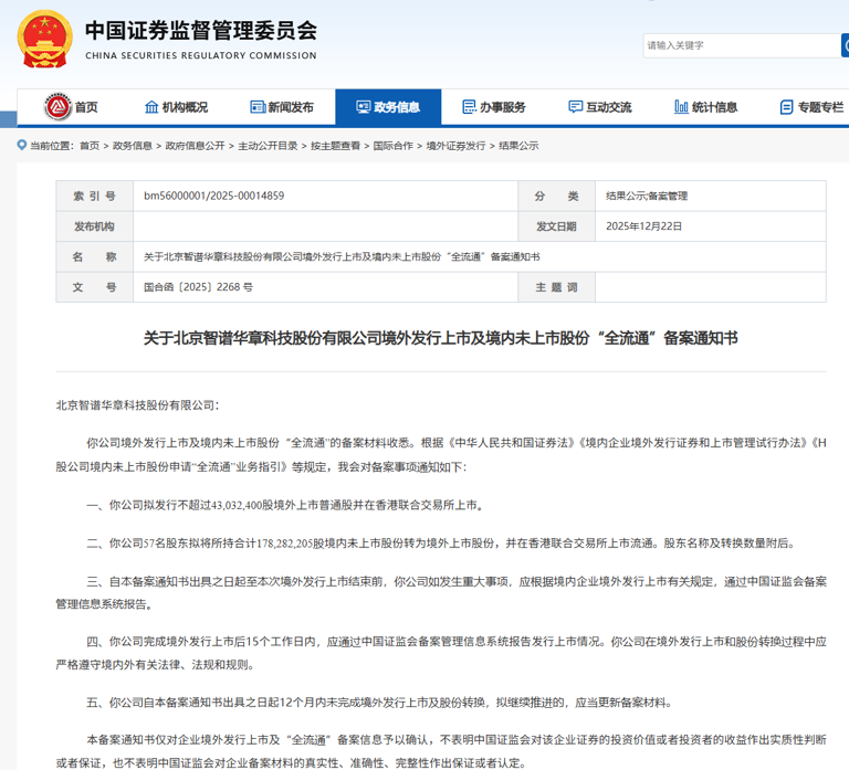 MiniMax、智谱港股IPO获证监会备案，拟分别发行不超3357.7万、4303万股
