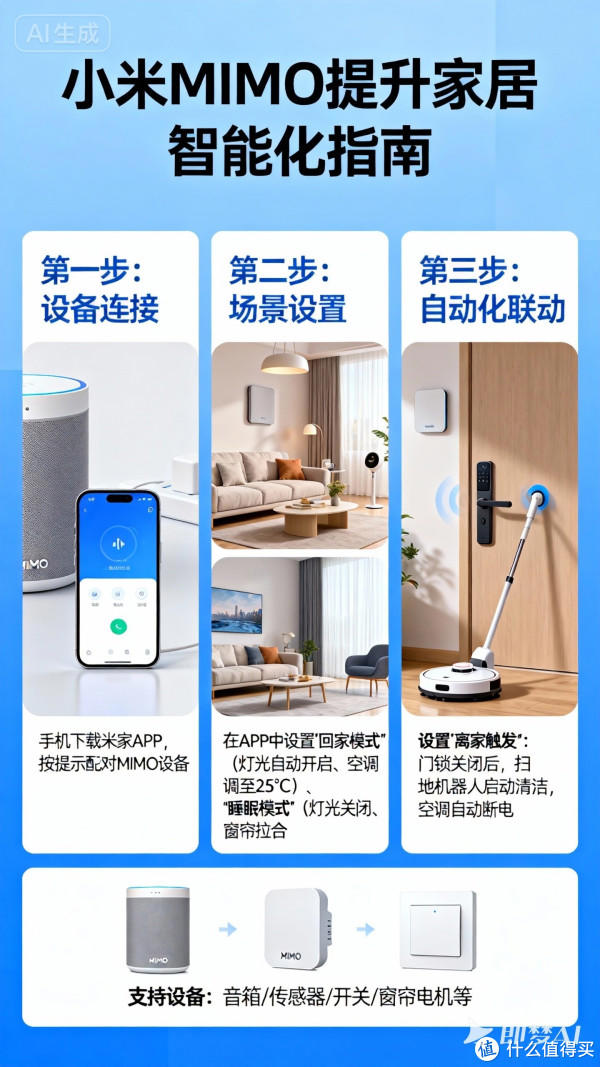 如何用小米MIMO提升家居智能化?