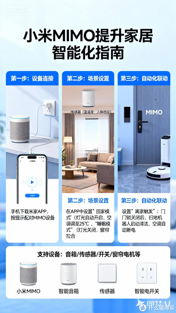 如何用小米MIMO提升家居智能化?