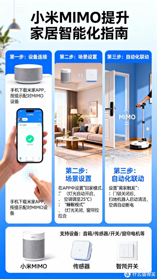 如何用小米MIMO提升家居智能化?