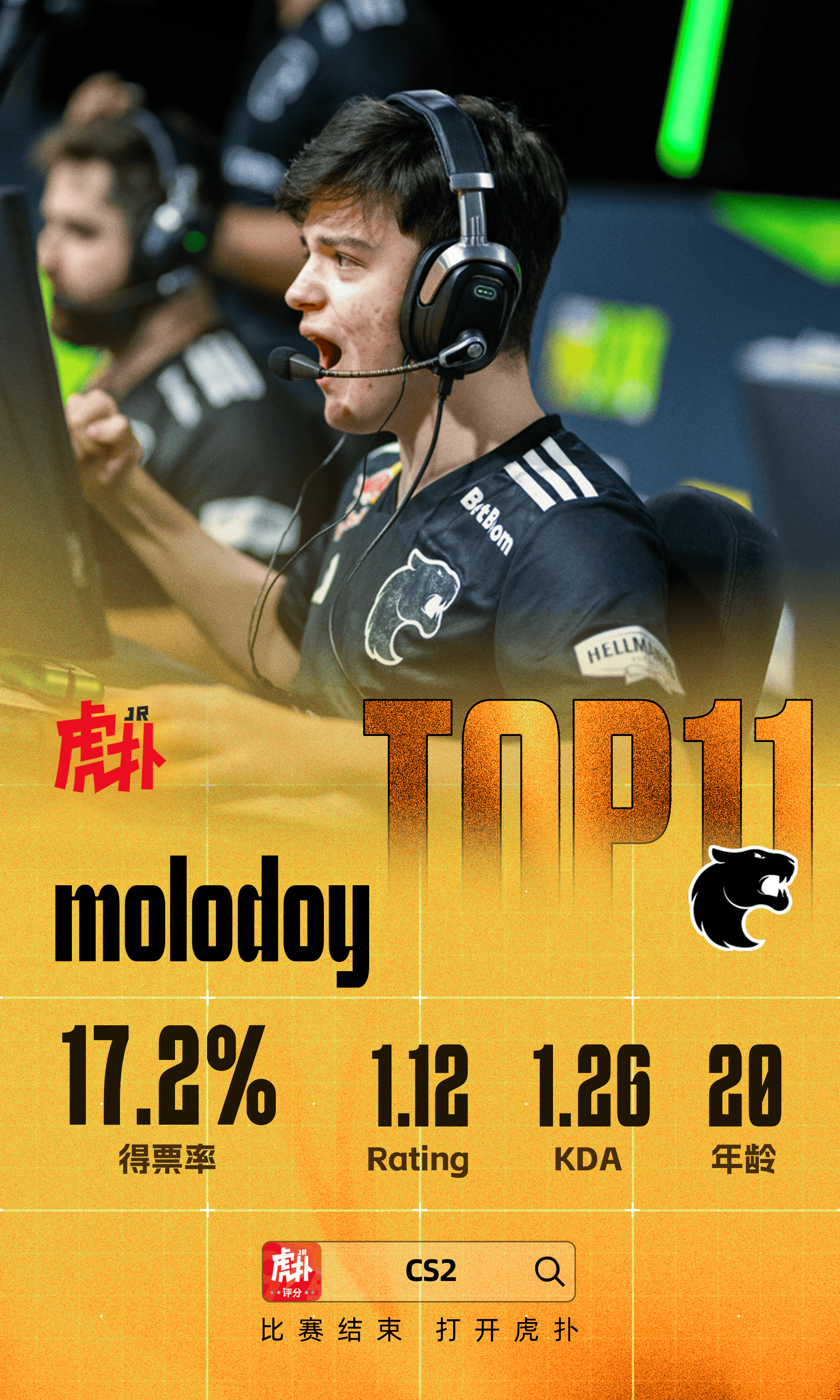 虎扑TOP11-15：molodoy、XANTARES、京介、Senzu、HeavyGod