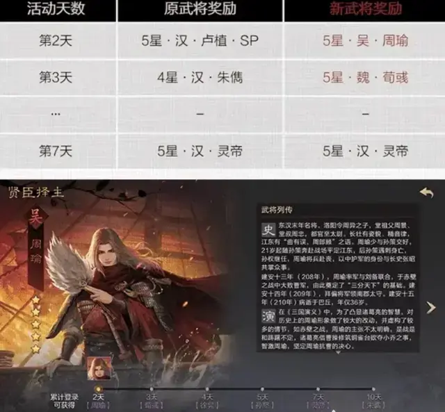 率土爽玩服定义SLG新玩法，双倍资源武将买一送一