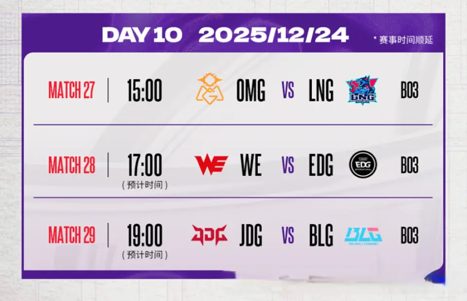 德玛西亚杯：Viper和BLG又输了! JDG零封BLG