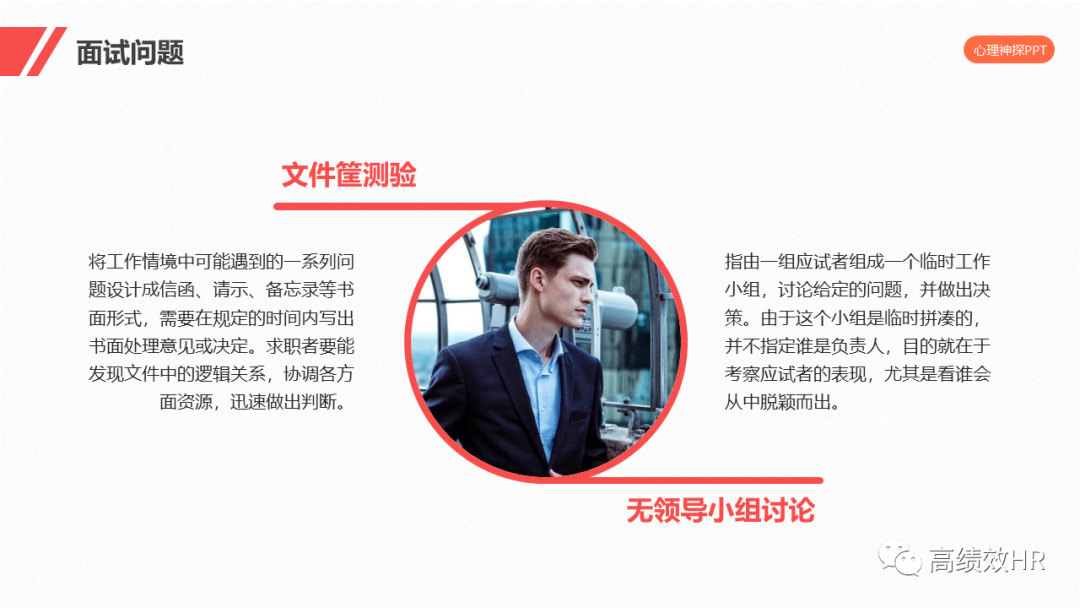 66页PPT：金牌面试官培训课件