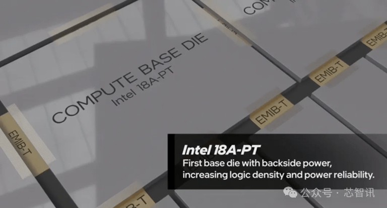 为争夺台积电CoWoS客户，英特尔展示与18A/14A结合的先进封装技术