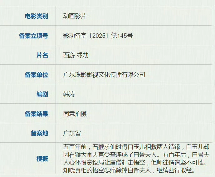 “改编不是乱编，戏说不是胡说”的含金量还在提升!