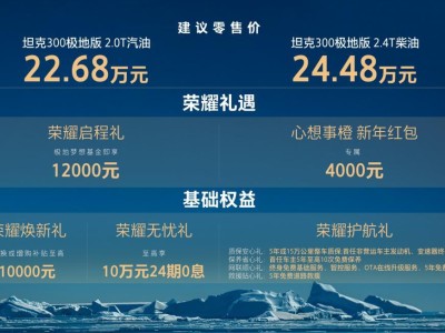 坦克300极地版上市! 携极地荣耀与硬核配置，22.68万起开启新征程