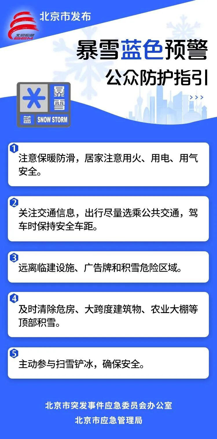 下了!北京下雪了!