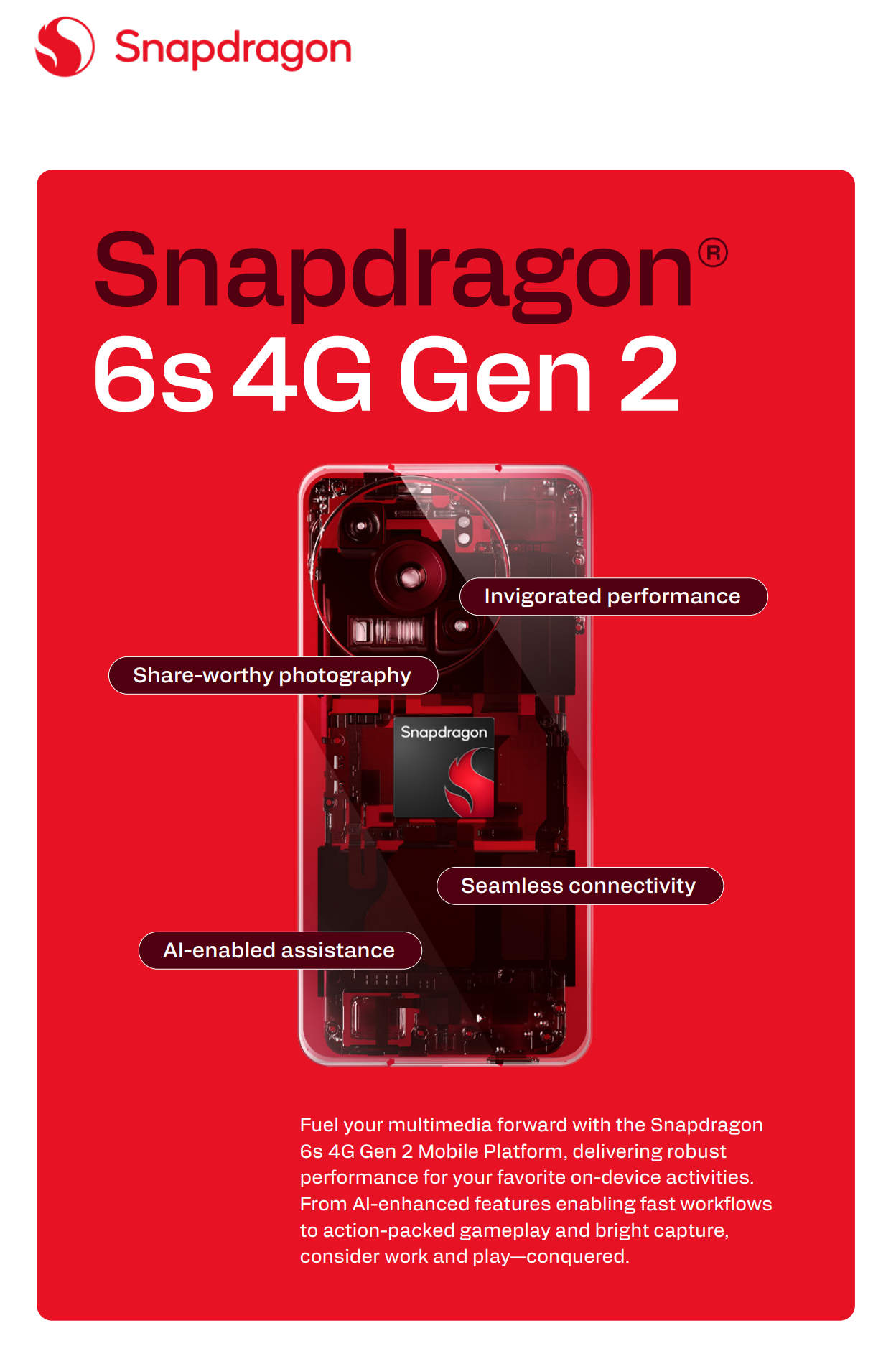 高通发布骁龙 6s 4G Gen 2 芯片：CPU 性能提升 51%、GPU 提升 20%