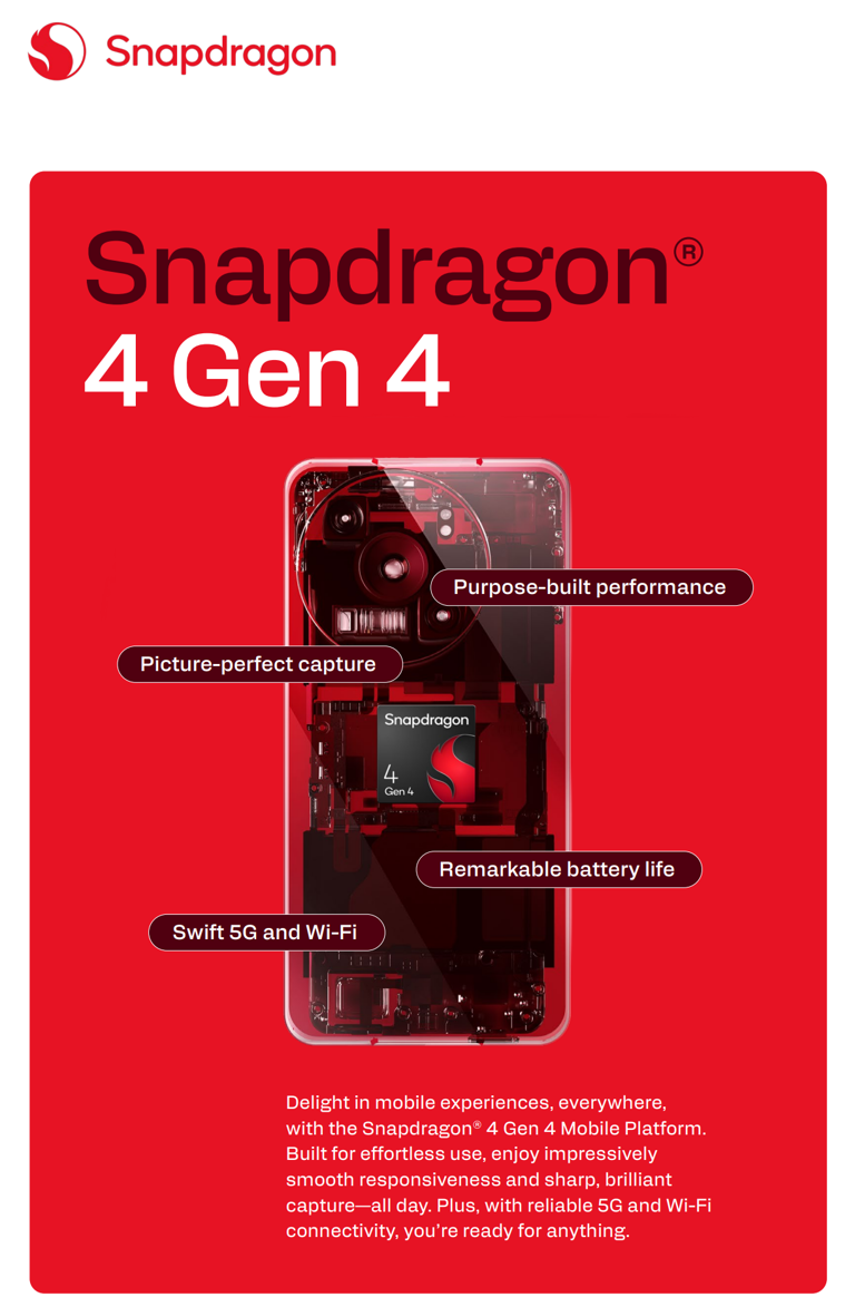 高通发布骁龙 6s 4G Gen 2 芯片：CPU 性能提升 51%、GPU 提升 20%