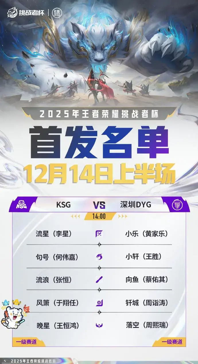 挑杯第一阶段收官日：四支KPL争夺两个名额，JDG、RW仇家相遇