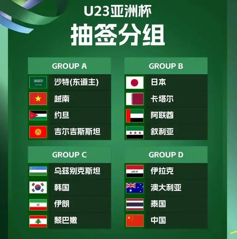 CCTV直播!中国男足vs伊拉克，U23亚洲杯首轮盼爆冷，出线=创历史