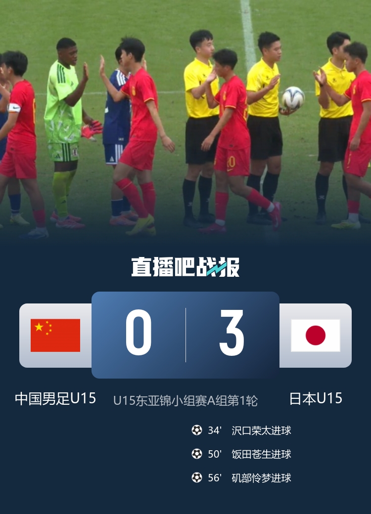 小组垫底! U15国足东亚杯首战0-3不敌日本U15，下场将对阵韩国