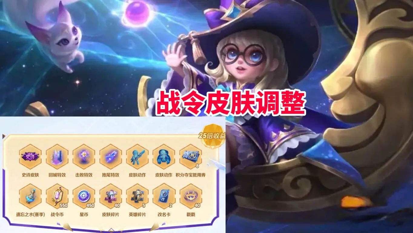 s42赛季皮肤雨，188战令上架，新增暴击夺宝玩法，新英雄大禹上架