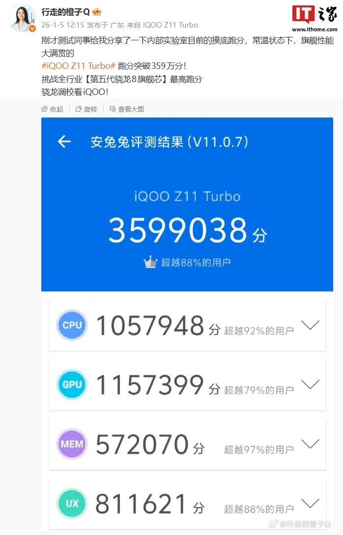 iQOO Z11 Turbo 新机实验室摸底跑分公布，常温突破 359 万分