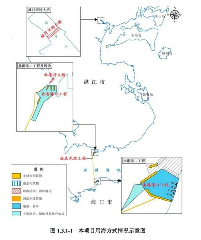 经过湛江!大湾区⇌海南，将实现高铁直达!