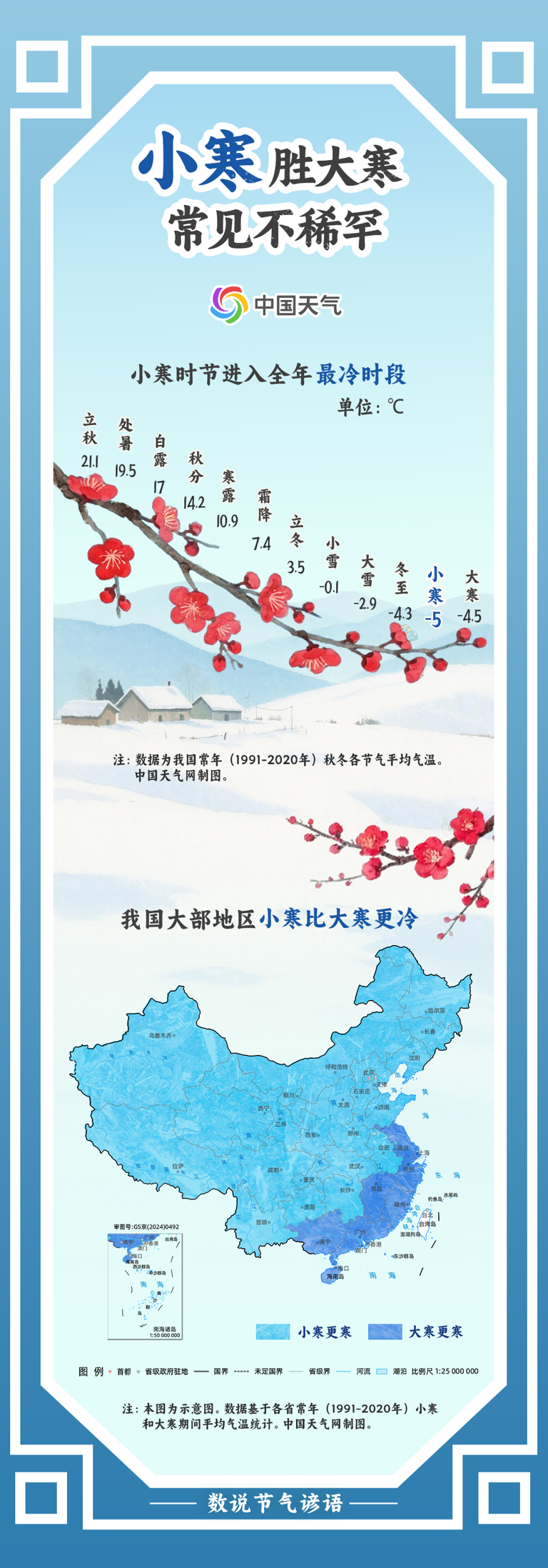 天气丨重庆出太阳咯!未来几天能晒到太阳不?