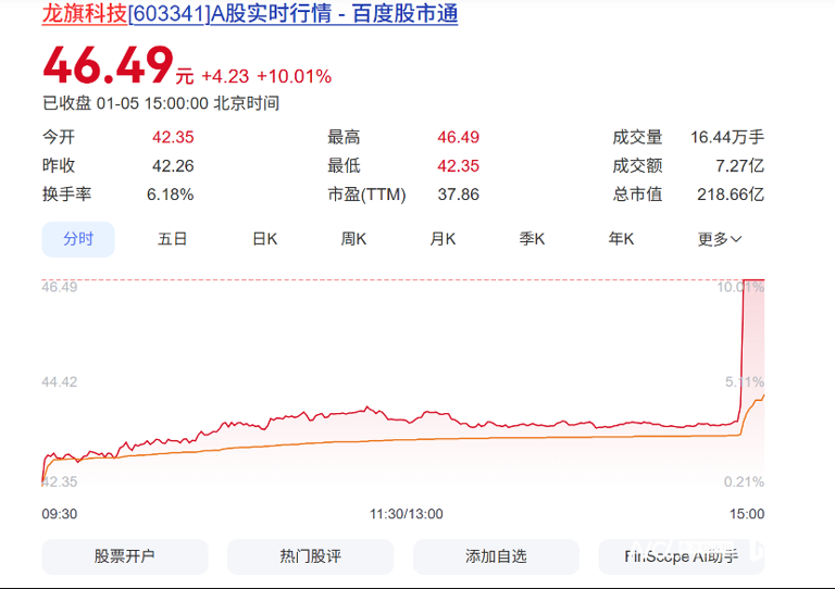 豆包AI眼镜即将出货，2000元以内?回应来了