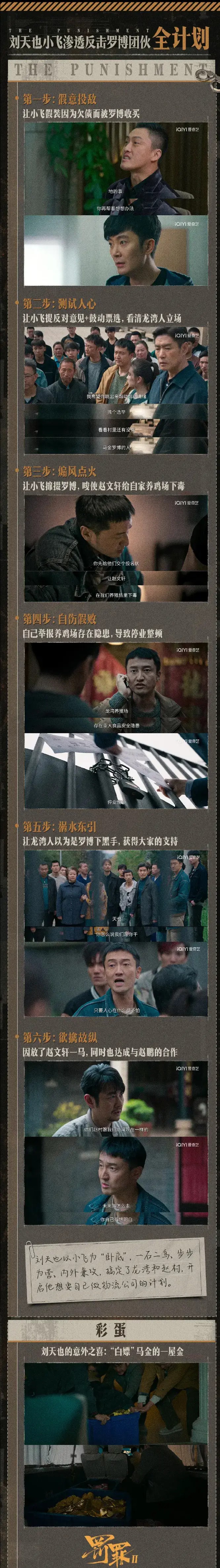《罚罪2》剧组惊现“三国杀”?黄景瑜王传君梁洁互不相让