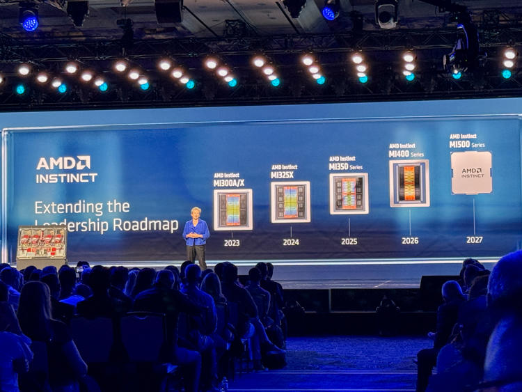 对Zen 5家族的补充与优化：CES 2026的AMD软硬件两手抓