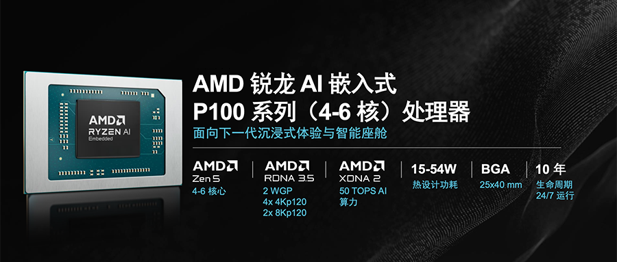 AMD发了款4nm CPU：最多6核，AI算力50TOPS，覆盖车规级与工业级