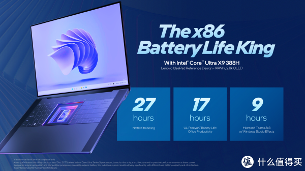 CES 2026：Intel 18A制程第三代酷睿 Ultra 300 CPU发布!