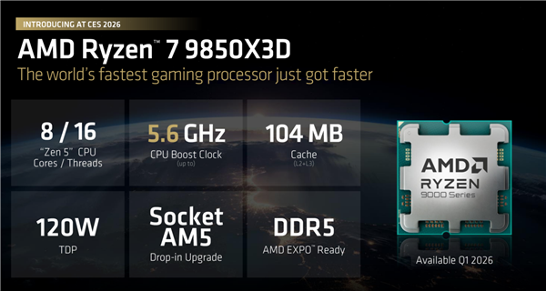 AMD X3D神U正式升级! 频率飙升400MHz 功耗完全不变