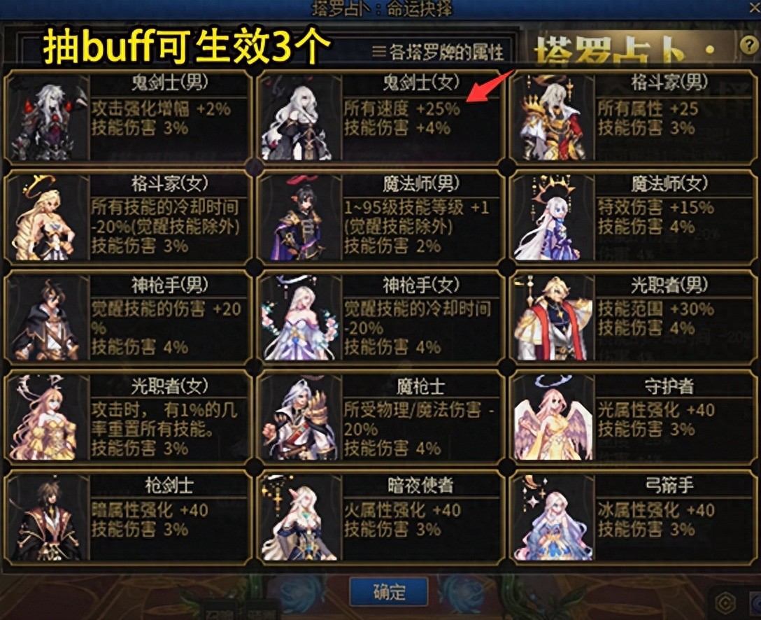 DNF 8 号新春版本一条龙玩法，抽 Buff 点太初，速开荒狄瑞吉!