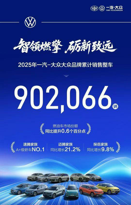 燃油车市占率逆势上扬，一汽-大众2025年销量再夺“双冠王”