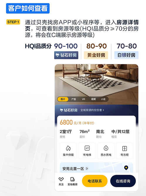 贝壳租房房屋评价体系全国上线高品质好房将获重点推荐
