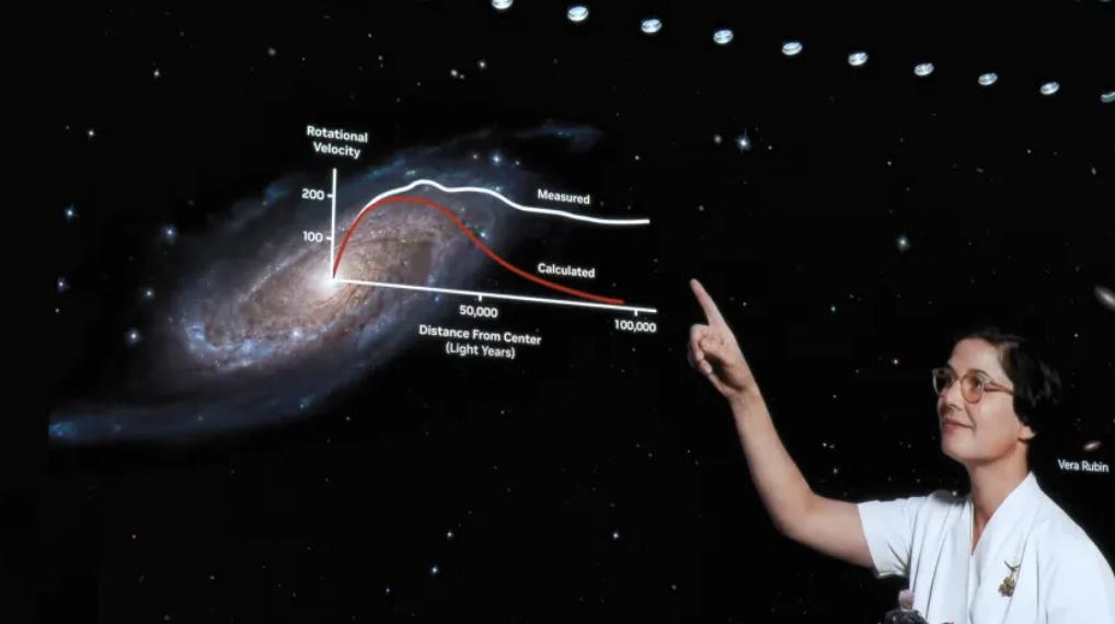 关于Rubin，我们列了六个关键问题