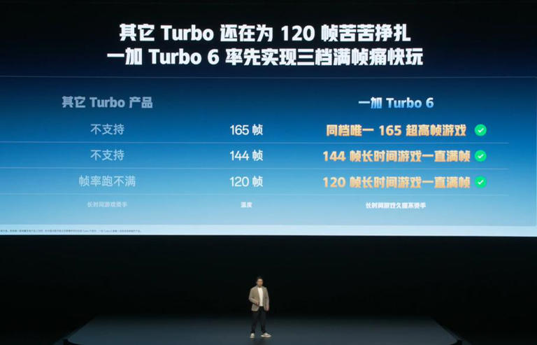 9000mAh 1699 元! 刚发布这 Turbo 新机真 TM 疯了