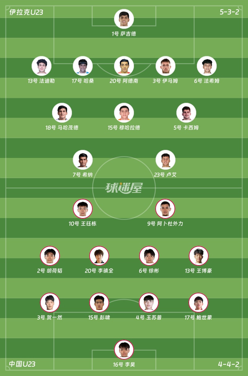 【U23亚洲杯小组赛第1轮】伊拉克U23vs中国U23比赛结果：伊拉克U23(0-0)中国U23比分战报