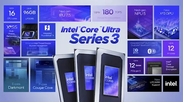 Intel Panther Lake解析：制程的突破以及AMD方面对于竞争的回应