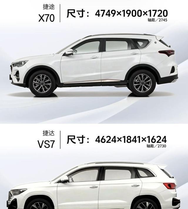 手动挡中型SUV二选一，捷途X70和捷达VS7怎么选?