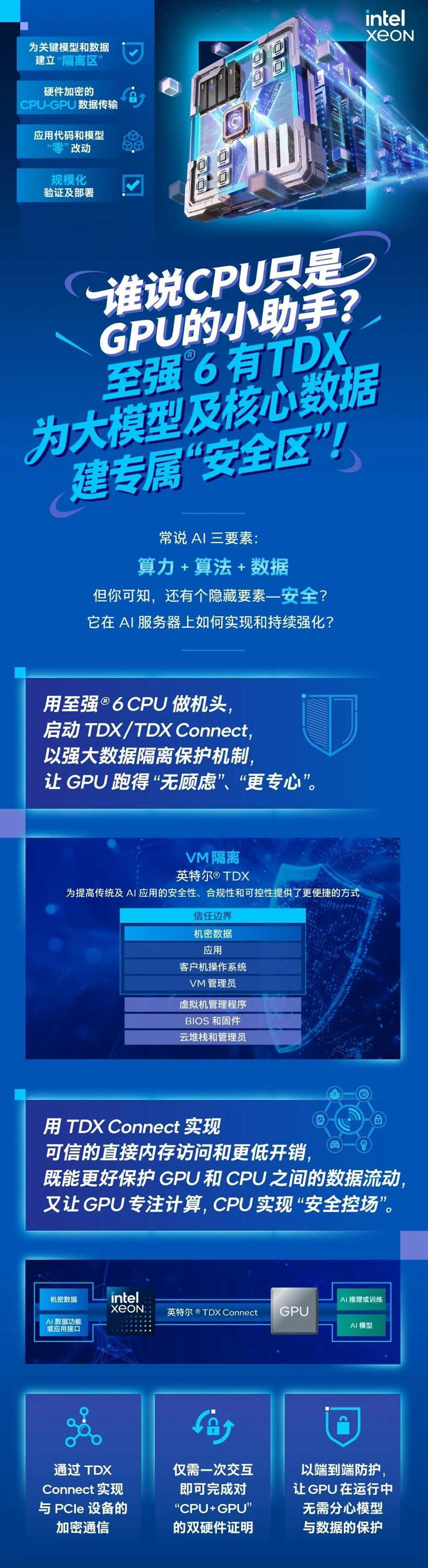 至强6的TDX技术为大模型及核心数据建立专属“安全区”