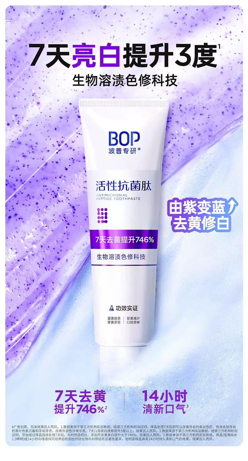 因宣传“人民日报推荐”解释不到位，BOP母公司被罚4.8万元