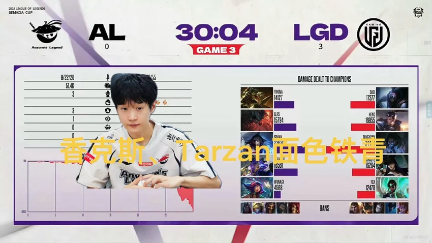 Tarzan和香克斯观赛面色铁青火了，AL被碾压淘汰，差距太大