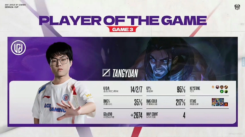 Tarzan和香克斯观赛面色铁青火了，AL被碾压淘汰，差距太大