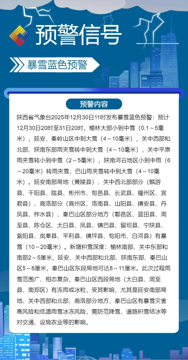 陕西发布暴雪蓝色预警!今夜将迎雨雪+降温，明早出行注意