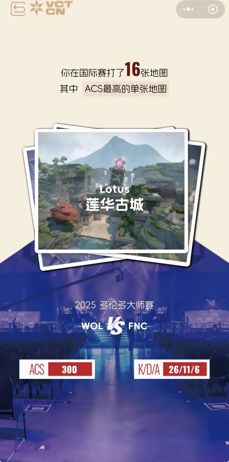 Spring选手年度报告：对阵FNC，打出个人国际赛最高ACS 300