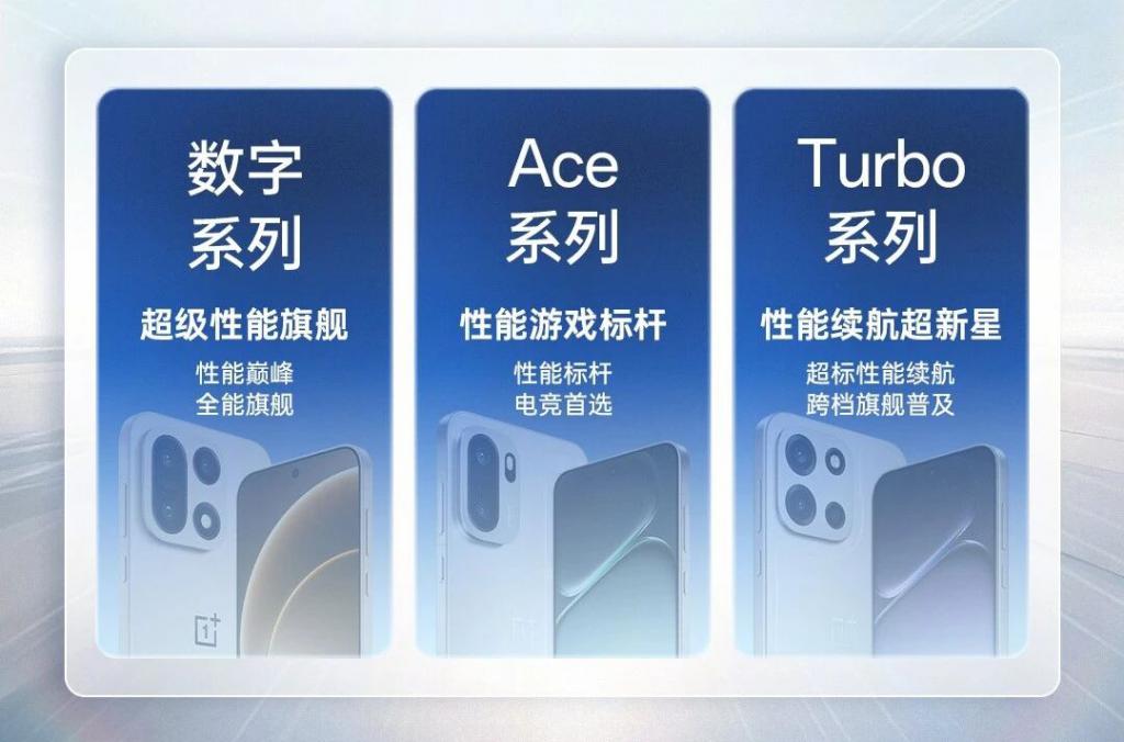 9000mAh! 刚公布的这款 Turbo 新机电池有点小啊