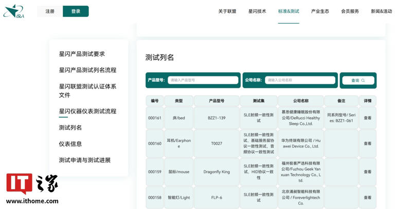 华为 FreeClip 2 耳夹耳机升级支持星闪 E2.0 技术（星闪音频）