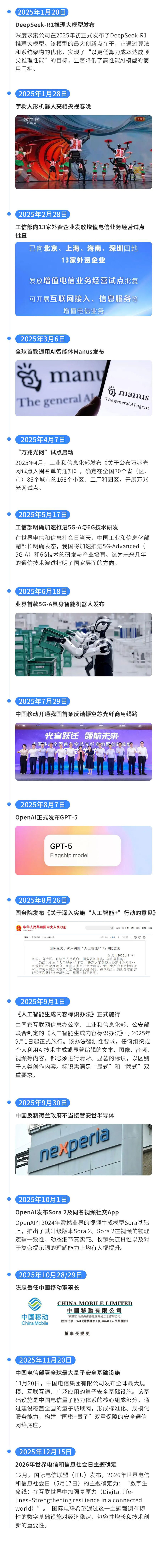 一图读懂!2025年ICT产业大事记