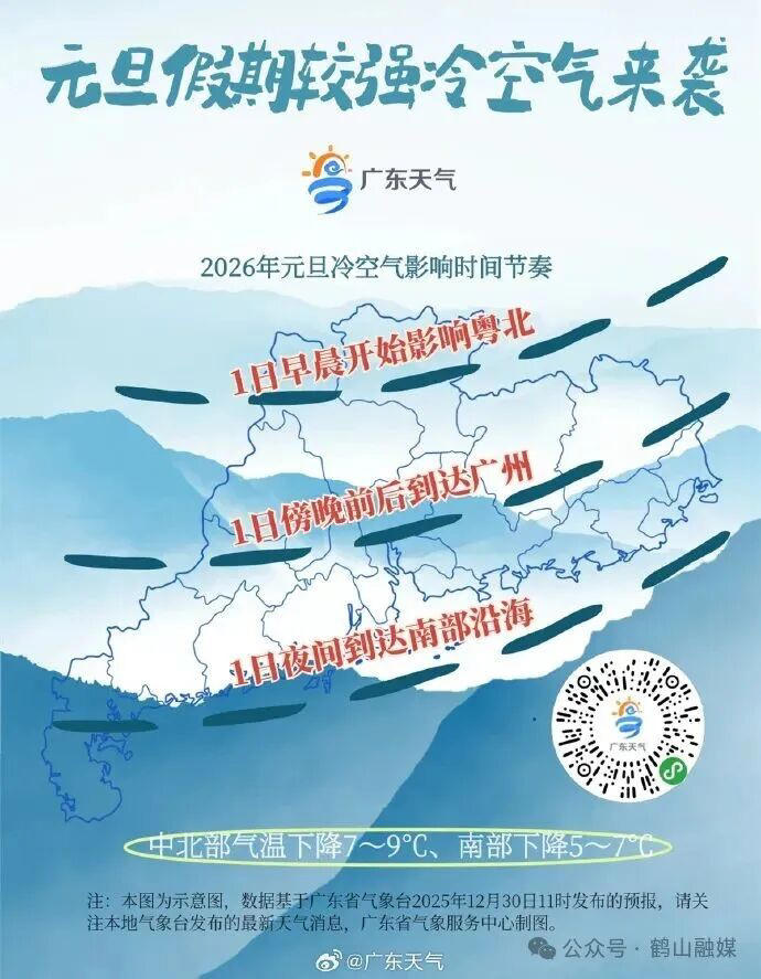 低至7℃！鹤山极速降温