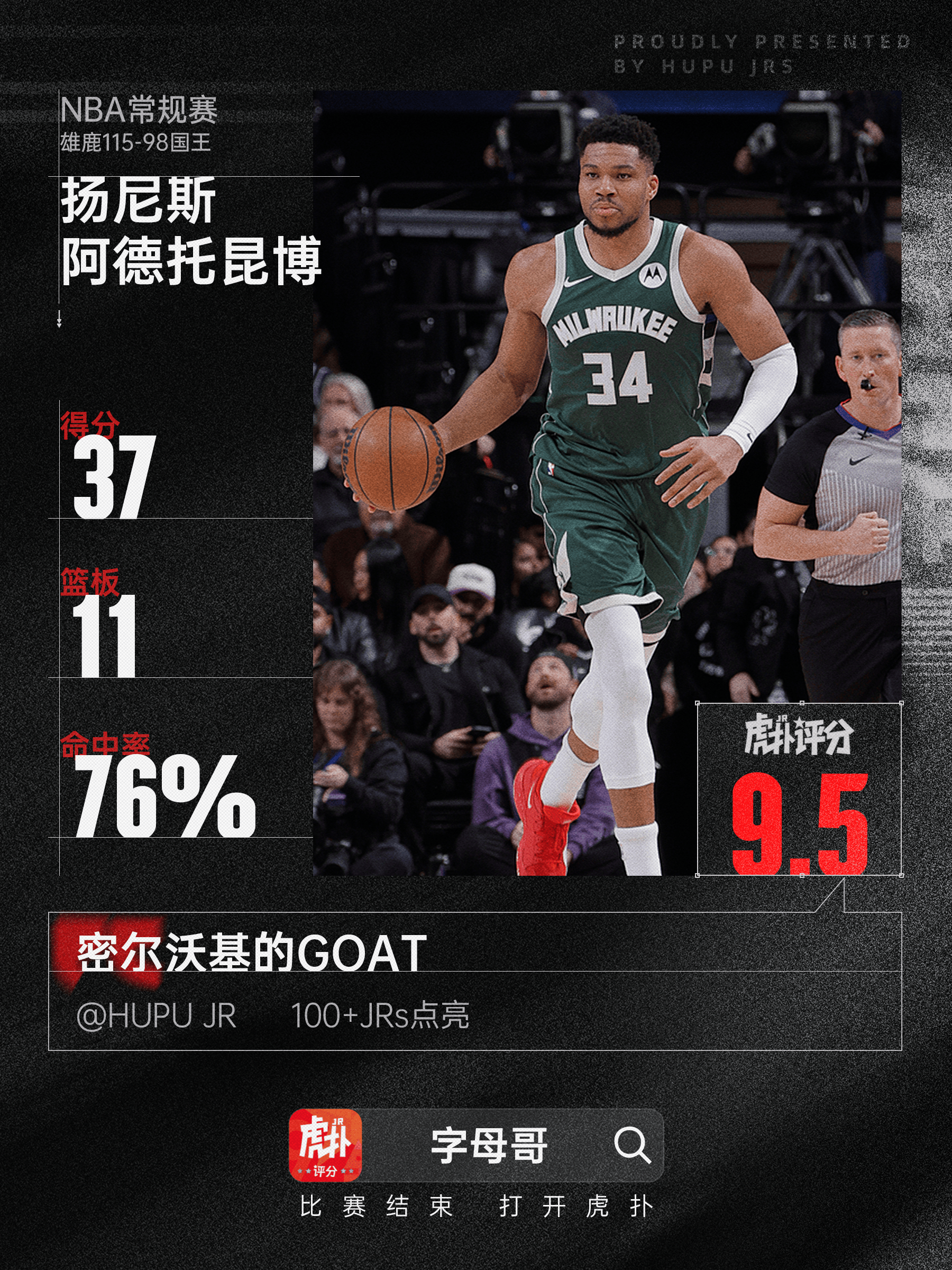 予取予求! 字母哥全场17投13中，砍下37分11篮板1助攻