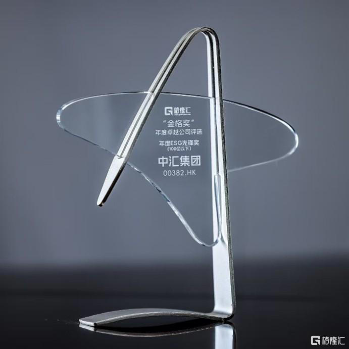 ESG驱动可持续教育：中汇集团（0382.HK）再获认可荣膺“年度ESG先锋奖”