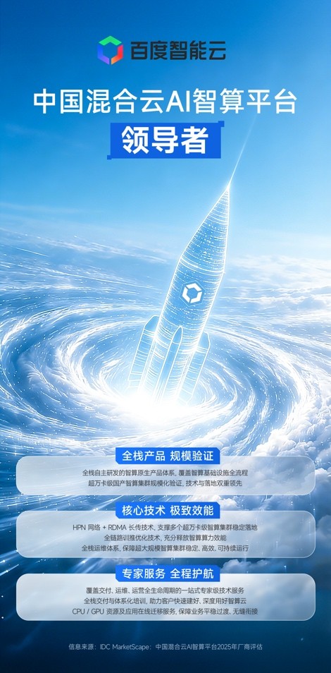 IDC报告：百度智能云获评混合云AI智算平台领导者