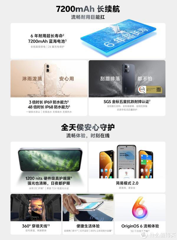 1499元! vivo新机官宣：1月16日，正式开售