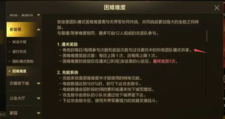 DNF手游：墨羽狼收到100万点券，秒领100套新春套，氪佬都懵了